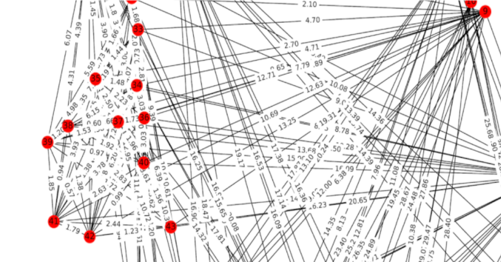Tech Behind our Leading Reality Capture Solution | OpenSpace