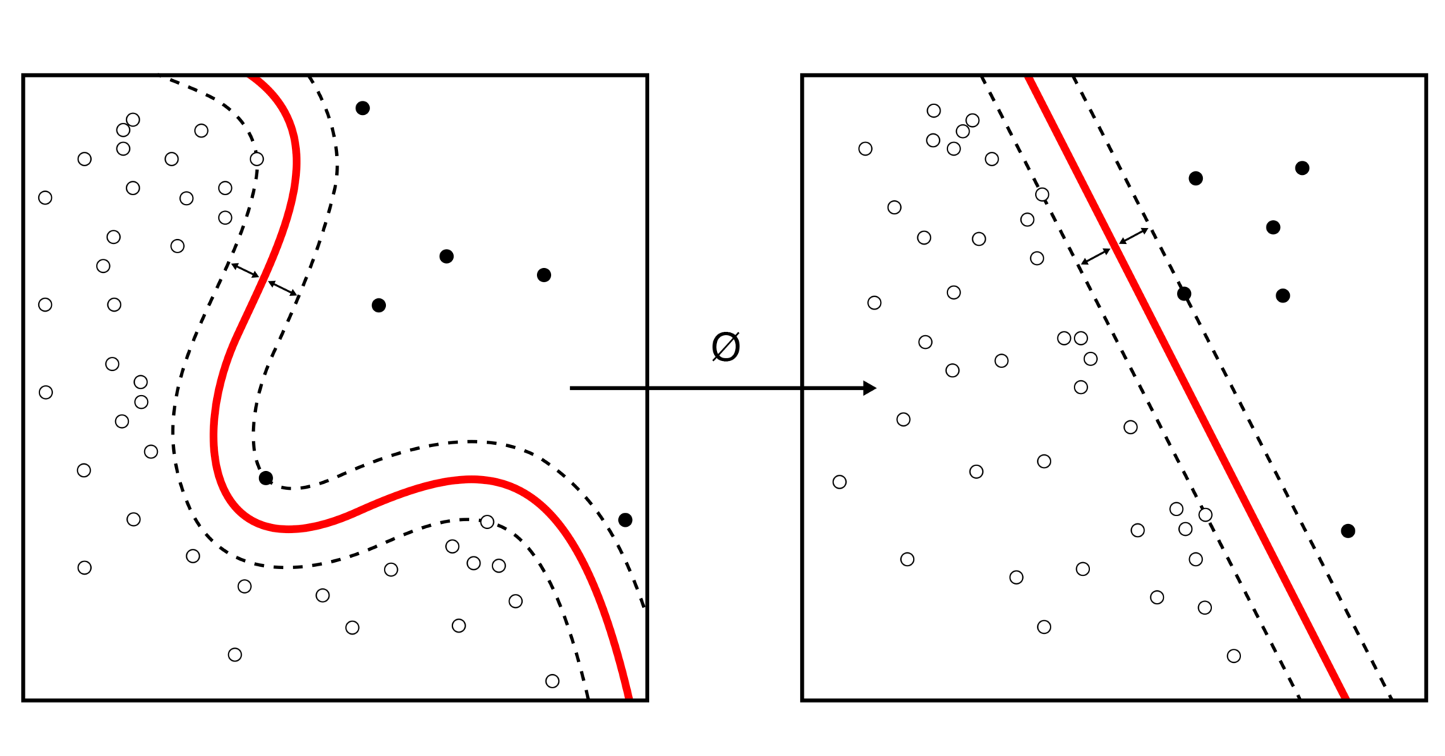 Tech Behind our Leading Reality Capture Solution | OpenSpace